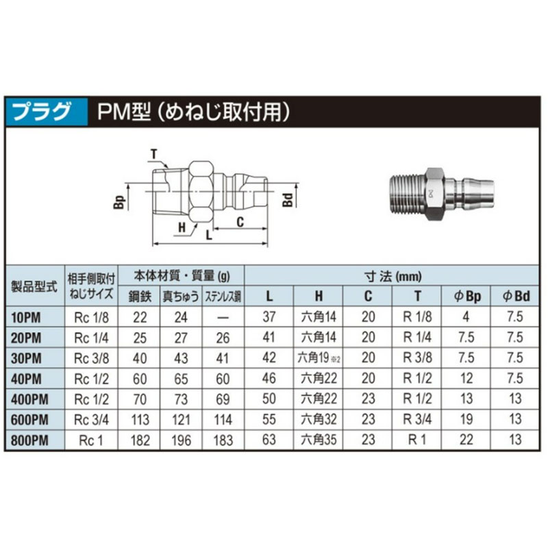 ハイカプラプラグ めねじ取付用 Rc1/2 400PM | 作業工具 | 工具の通販 FINE PIECE デリバリー｜自動車の整備機器・用品・システムがネットでお得に仕入れできる業者向け卸売 ...